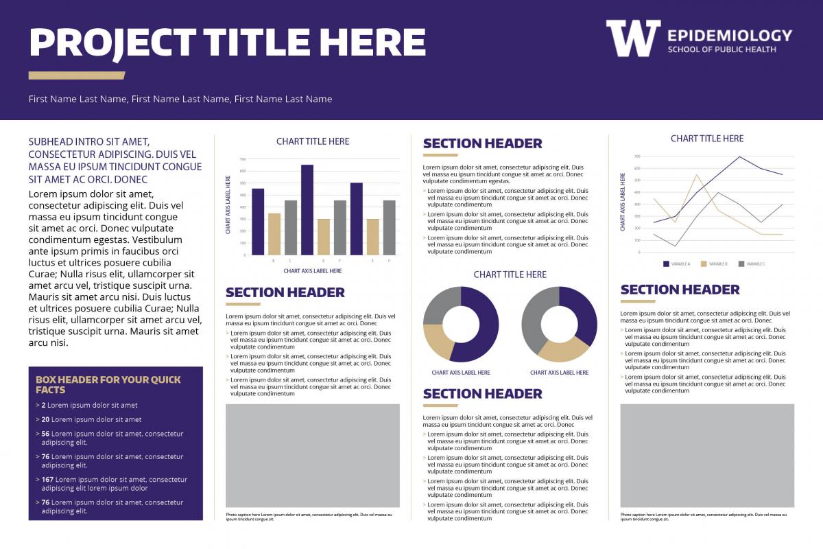 Brand Resources | Department of Epidemiology